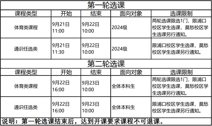 关于做好2024级新生选课工作的通知